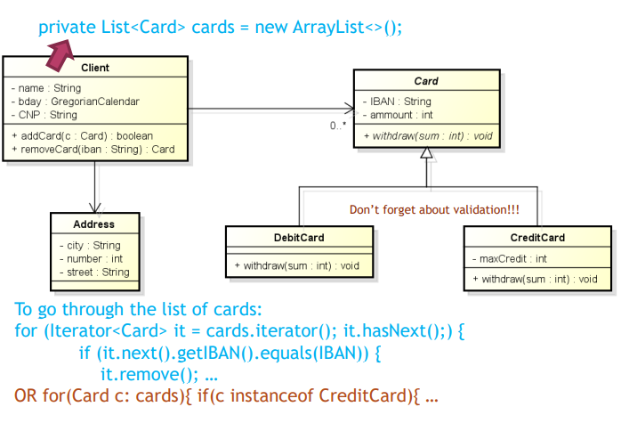 Solved private List cards = new ArrayList (); Card Client - | Chegg.com