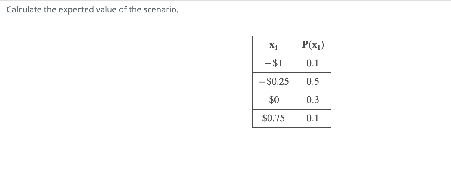 Solved Calculate the expected value of the scenario. Xi | Chegg.com