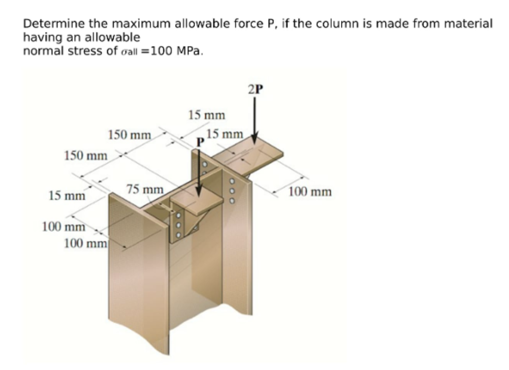 Solved Determine the maximum allowable force P, if the | Chegg.com