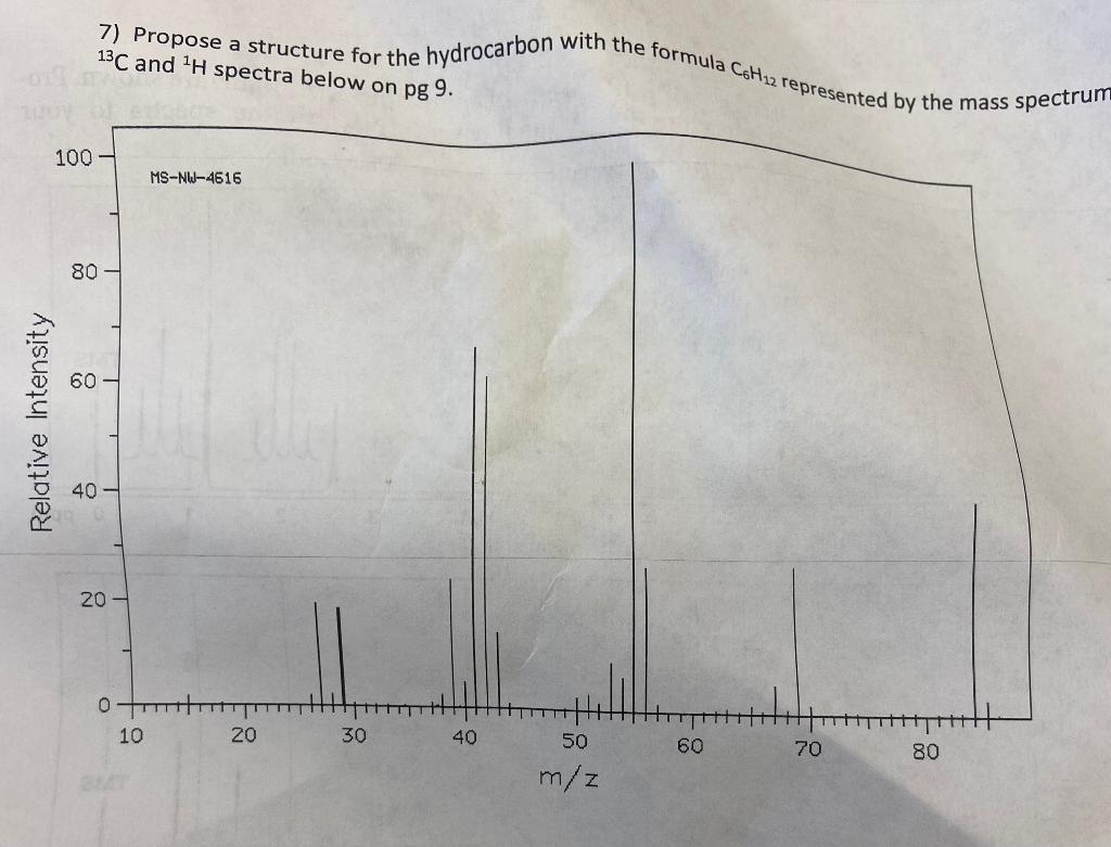 Solved The 1H and 13C NMR spectra of compound A,C8H9Br, are | Chegg.com