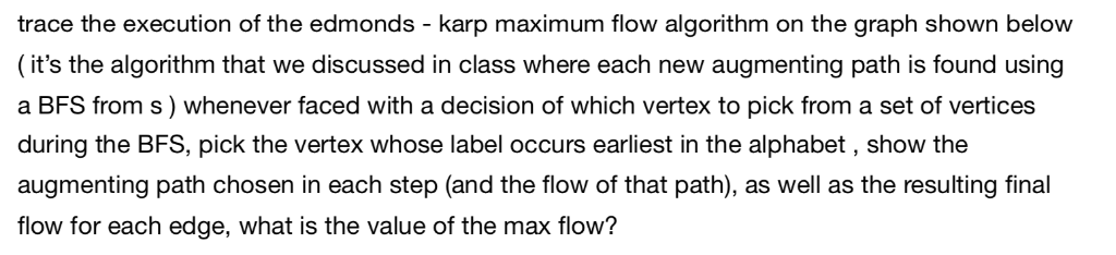 Solved trace the execution of the edmonds - karp maximum | Chegg.com