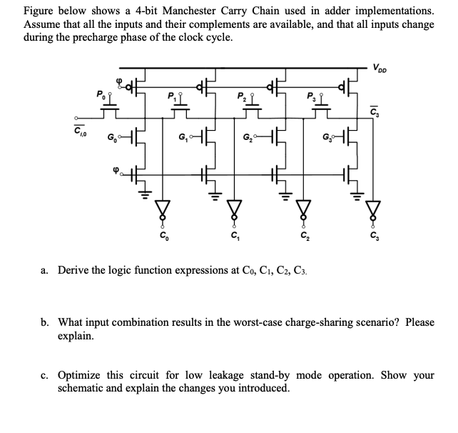 Figure below shows a 4-bit Manchester Carry Chain | Chegg.com