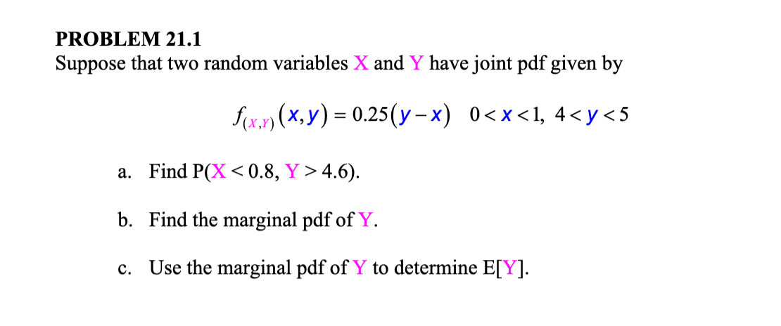 Solved Problem 211 Suppose That Two Random Variables X And 7824