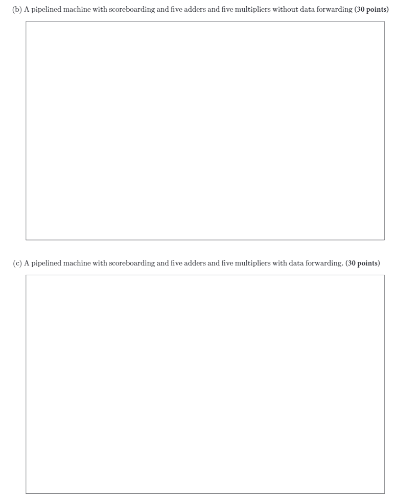 Solved 4 Pipelining (1) Given the following code: 1 MUL R3, | Chegg.com
