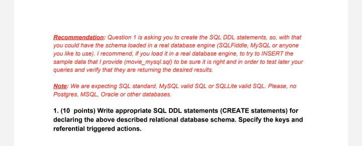 Solved Instructions: For this assignment you must submit a | Chegg.com