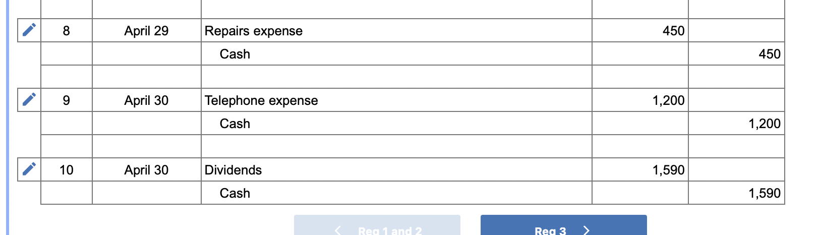 Solved \begin{tabular}{|r|l|l|r|r|} \hline | Chegg.com
