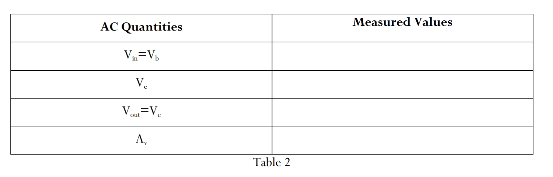 Solved Vcc +15 R1=10K Re=1k Vout C3=1uF C1 = 1 uF RL= 10K Vs | Chegg.com