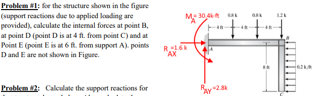 Solved Problem #1: for the structure shown in the figure | Chegg.com
