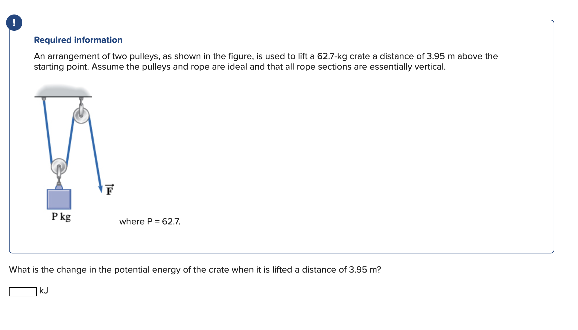Solved Required information An arrangement of two pulleys, | Chegg.com