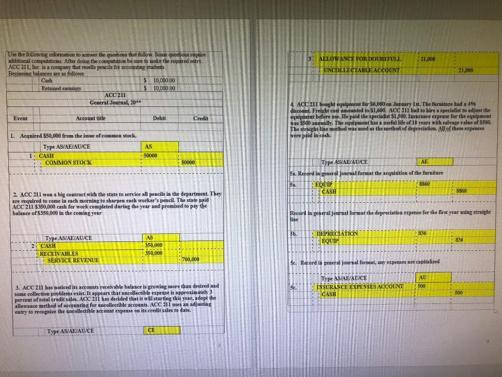 Solved with t account create trial balance, income statement | Chegg.com