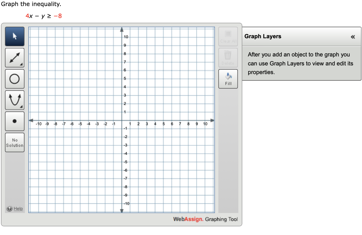 Solved Graph the inequality. 4x - y 2-8 1 10 Graph Layers 9 | Chegg.com