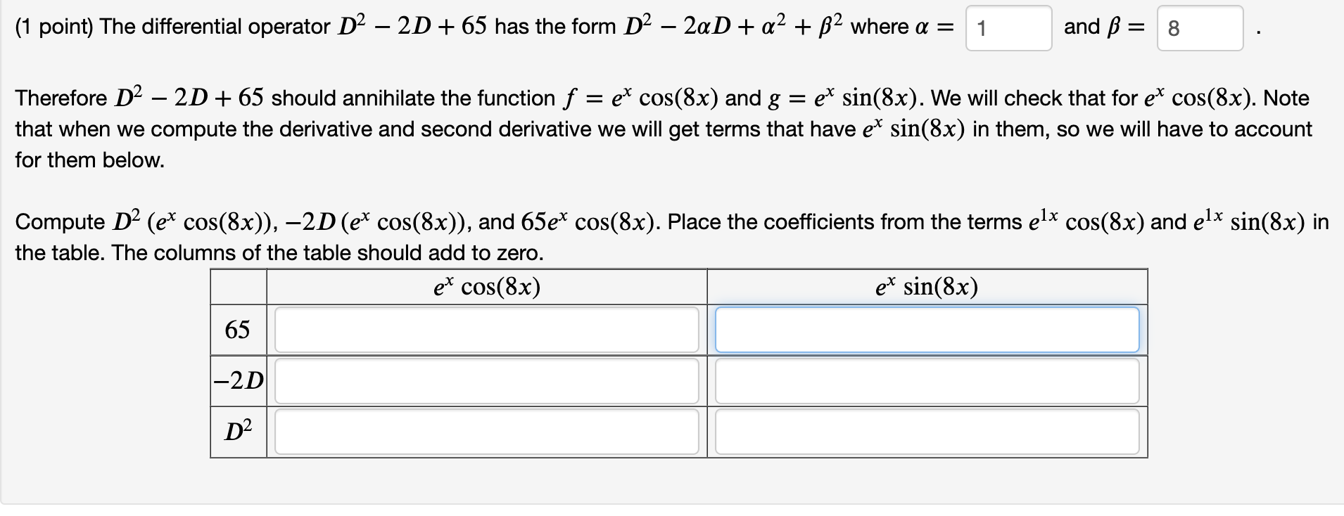 Solved (1 point) The differential operator D2−2D+65 has the | Chegg.com