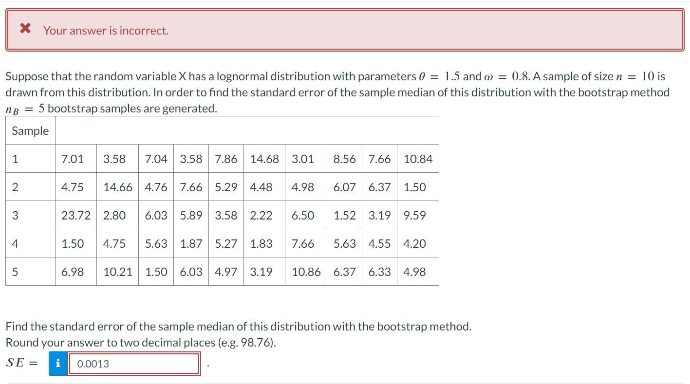 Solved Suppose That The Random Variable X Has A Lognormal 