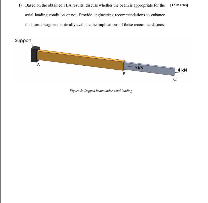 Solved FEA of a stepped beam under axial and bending loading | Chegg.com