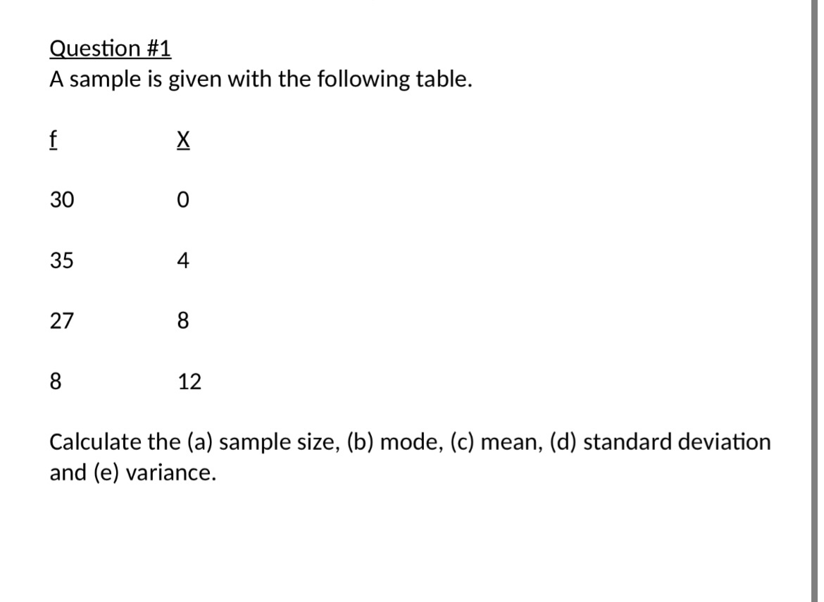 Solved Question #1A sample is given with the following | Chegg.com