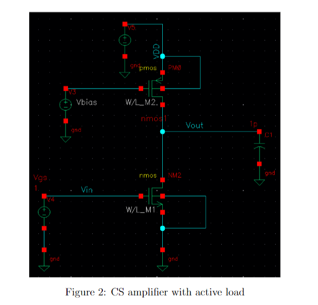 Solved Problem 2. Common-source amplifier with | Chegg.com