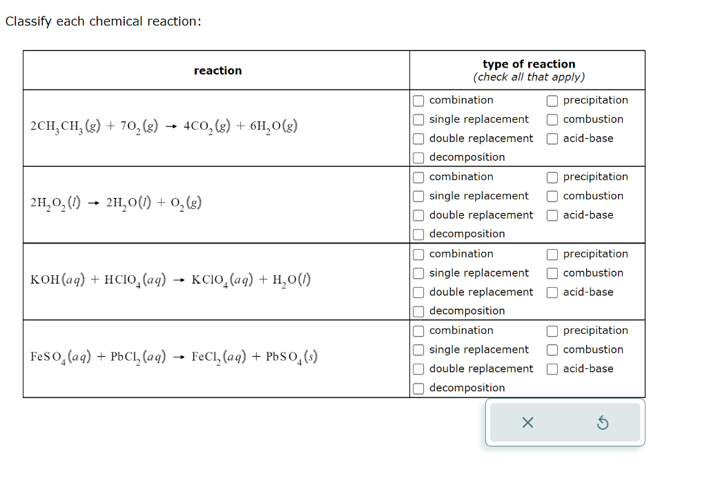 Solved Classify each chemical reaction: | Chegg.com