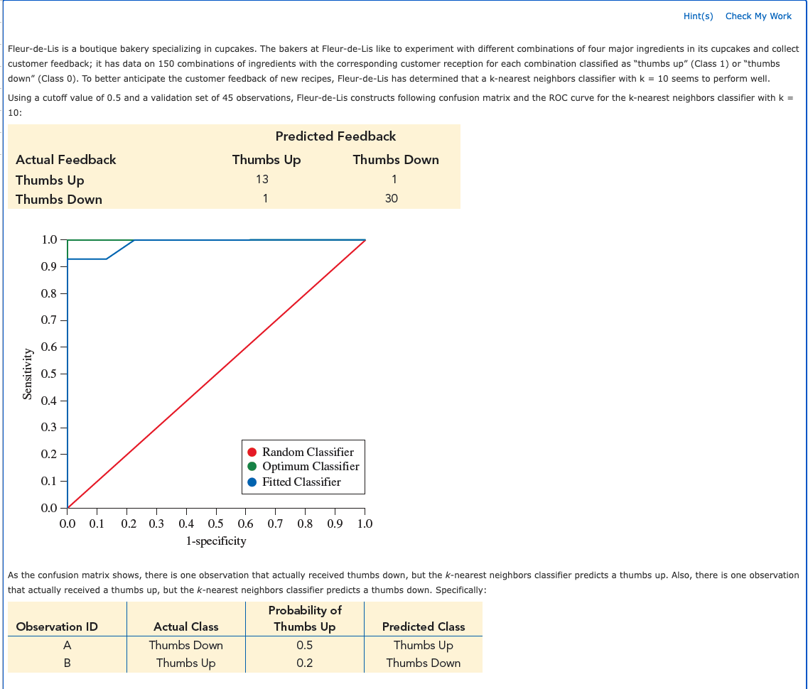 Solved 10: that actually received a thumbs up, but the | Chegg.com