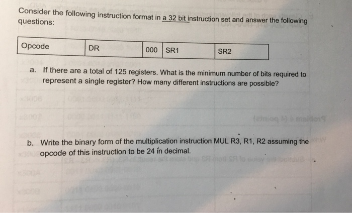 Solved Consider the following instruction format in a 32 bit | Chegg.com