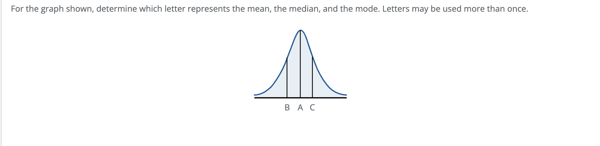 Solved For the graph shown, determine which letter | Chegg.com Solved For the graph shown, determine which letter | Chegg.com