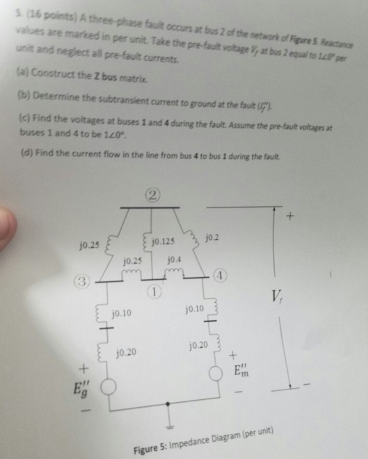 Solved (16 points) A three-phase fault occurs at bus 2 of | Chegg.com