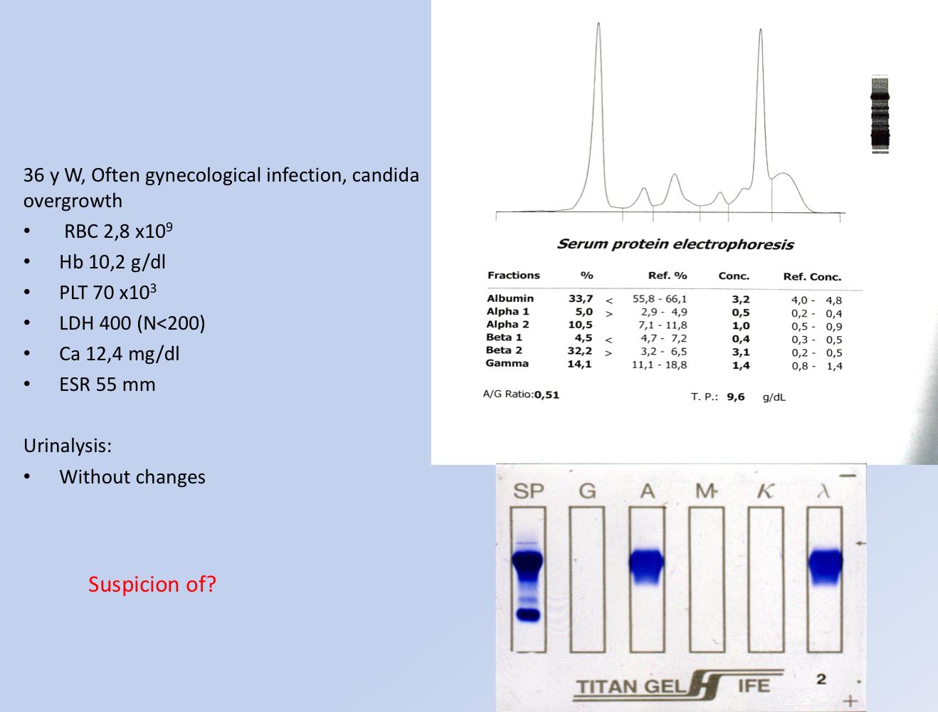 Solved 36 y W, Often gynecological infection, candida | Chegg.com