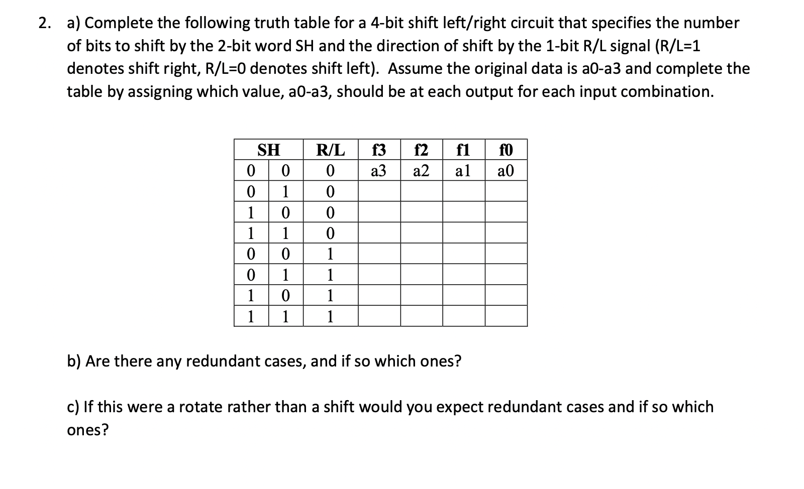 Solved 2. a) Complete the following truth table for a 4-bit | Chegg.com