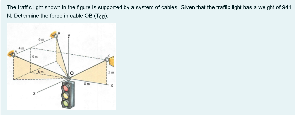 Solved The traffic light shown in the figure is supported by | Chegg.com