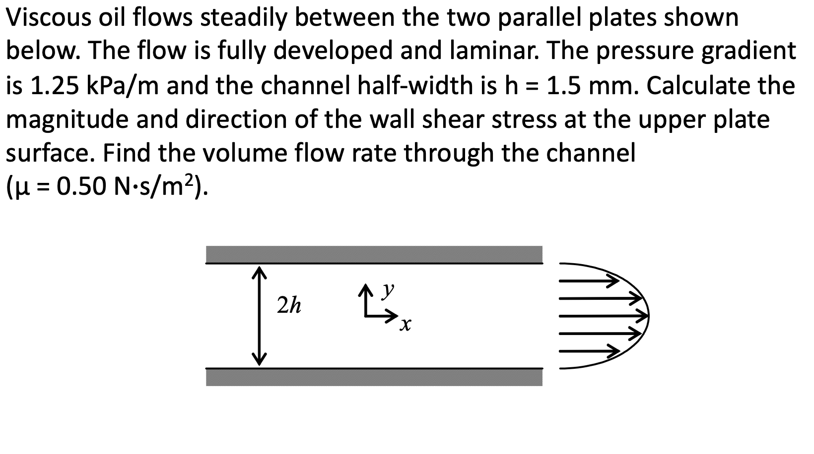 Solved Viscous oil flows steadily between the two parallel | Chegg.com