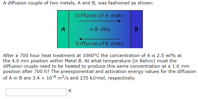 Solved A diffusion couple of two metals, A and B, was | Chegg.com