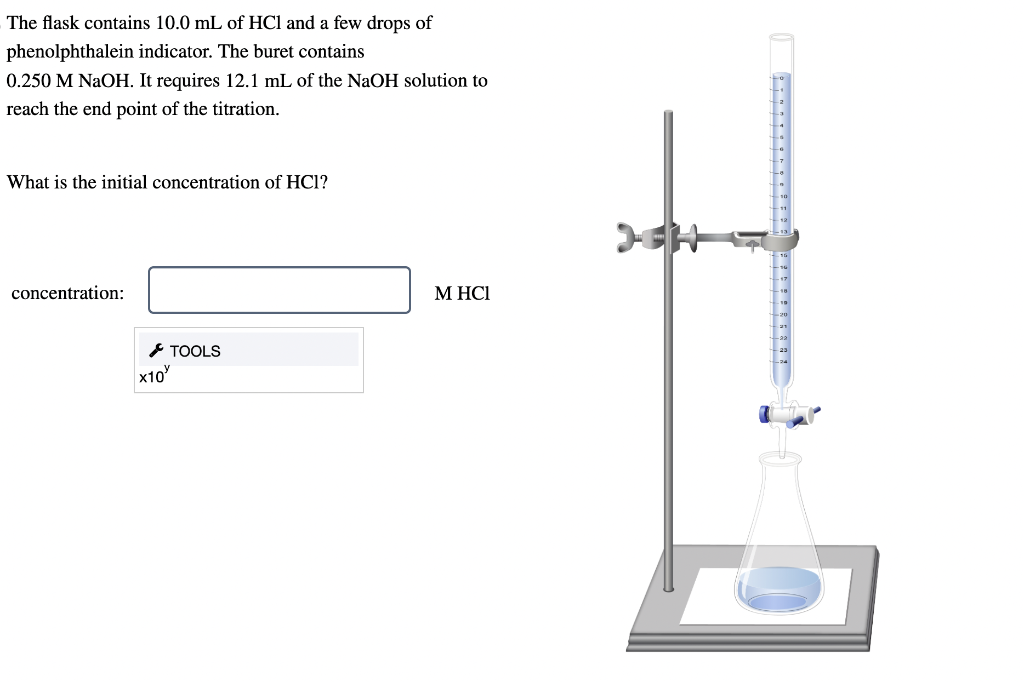 Solved The flask contains 10.0 mL of HCl and a few drops of | Chegg.com