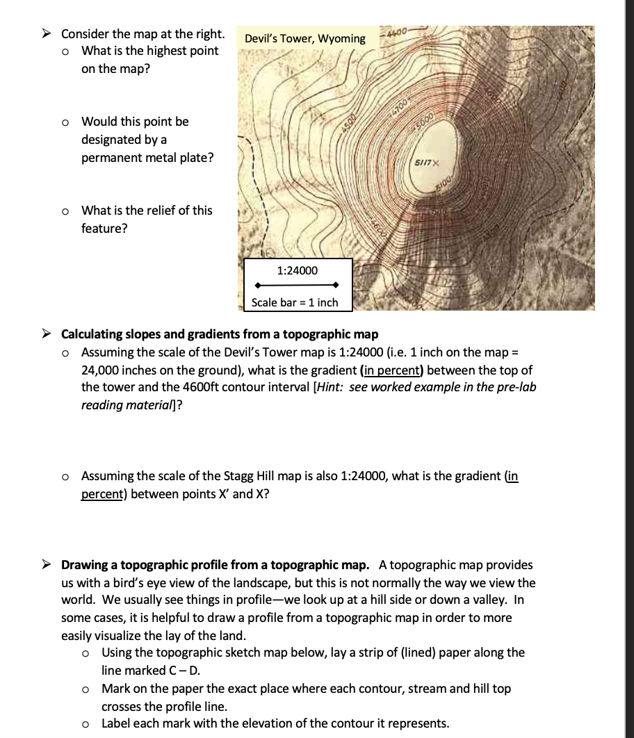 Solved Understanding and Interpreting Contours Exercise > | Chegg.com