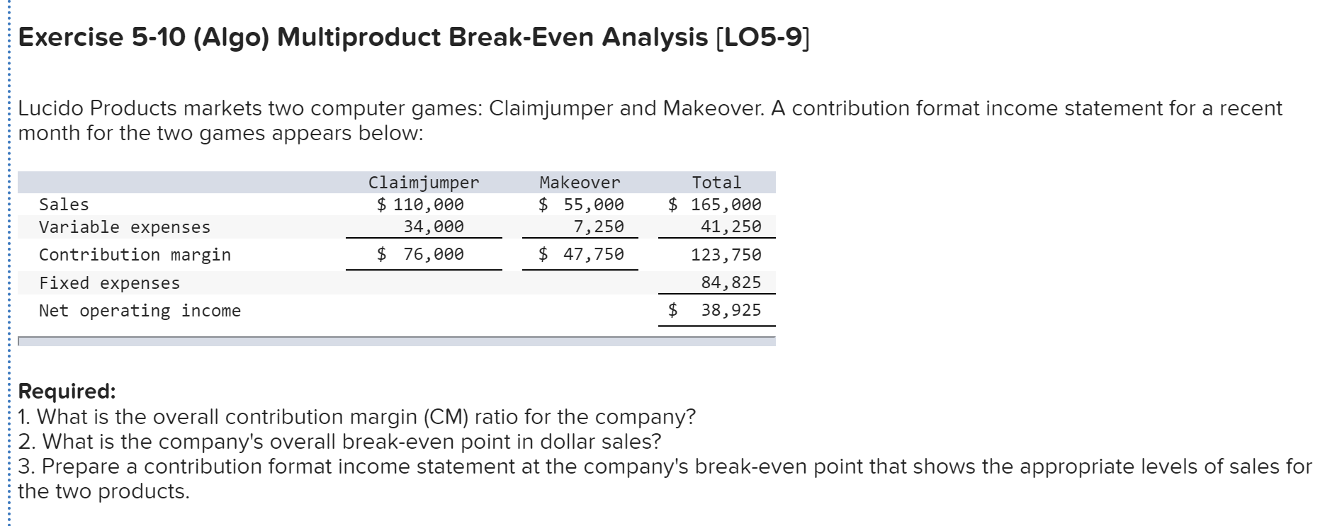 Solved Exercise 5-10 (Algo) Multiproduct Break-Even Analysis | Chegg.com