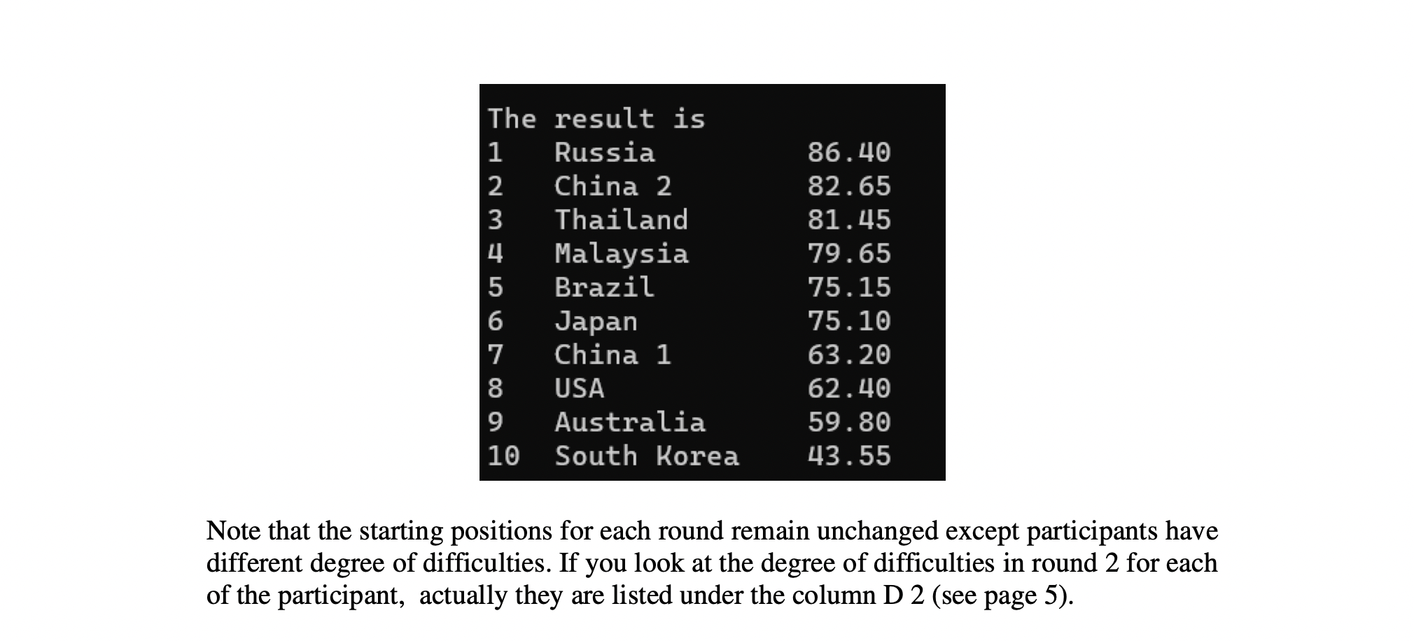 Solved Objectives - Selection and Repetition control | Chegg.com