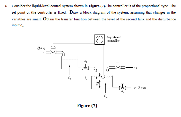 Solved 6. Consider the liquid-level control system shown in | Chegg.com