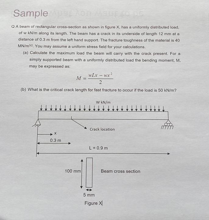 Solved Q A beam of rectangular cross-section as shown in | Chegg.com