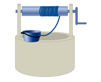 Solved You accidentally knock a full bucket of water off the | Chegg.com