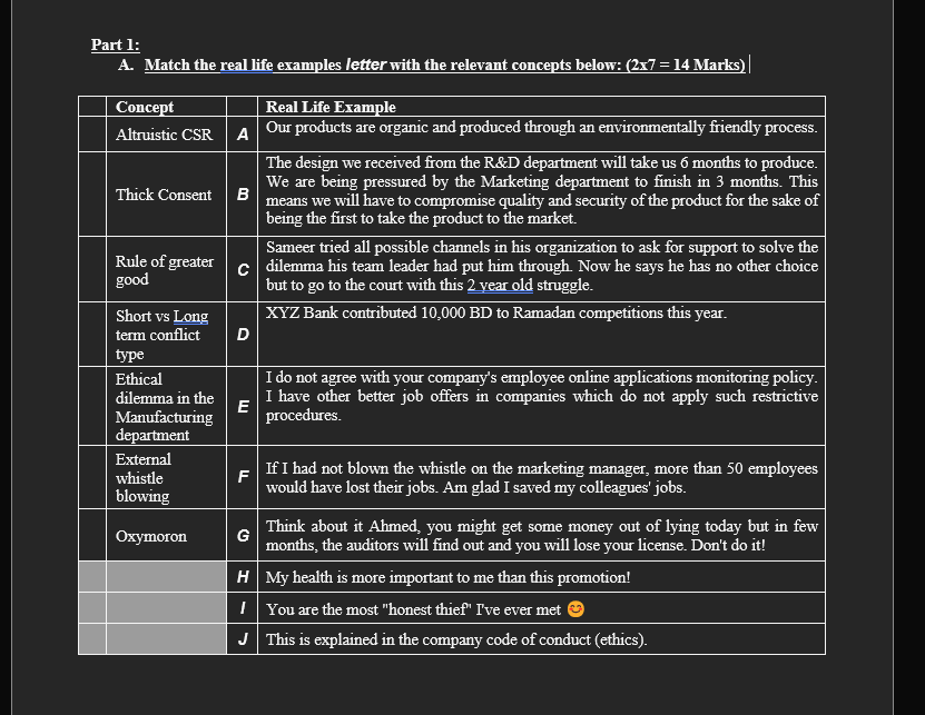 Solved Part 1: A Match the real life examples letter with | Chegg.com