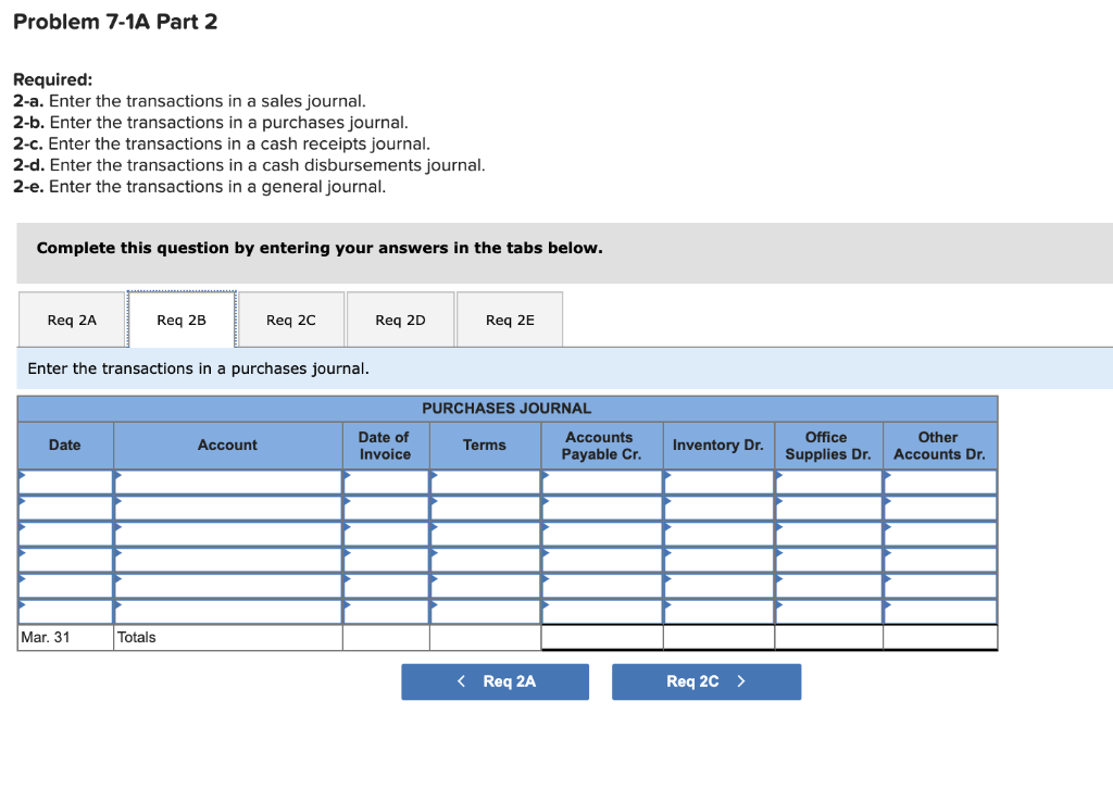 Solved Required information Problem 7-1A Special journals, | Chegg.com