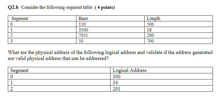 Solved Q2.b Consider the following segment table: ( 4 | Chegg.com