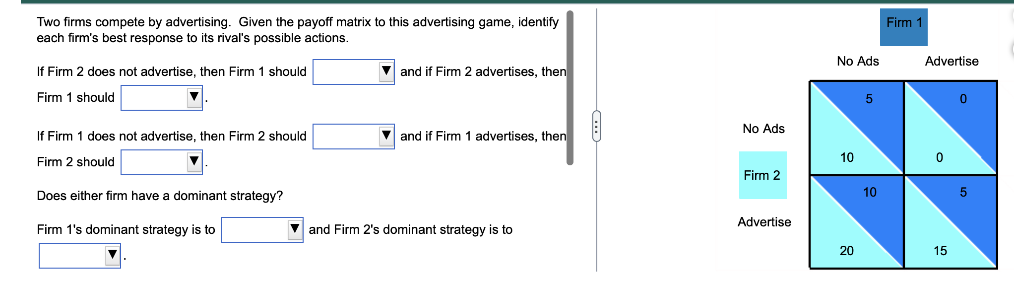 Solved Two firms compete by advertising. Given the payoff | Chegg.com
