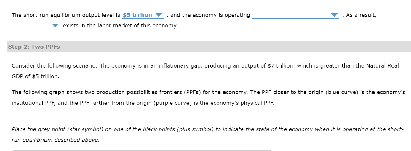 Solved PRICE LEVEL 200 180 160 140 120 100 80 60 40 20 0 AD | Chegg.com