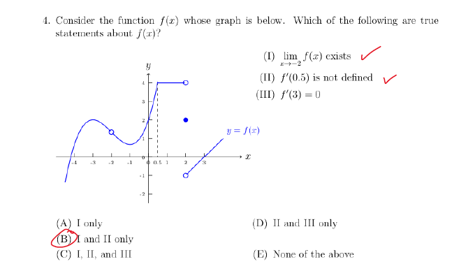 Solved 4. Consider the function f(x) whose graph is below. | Chegg.com