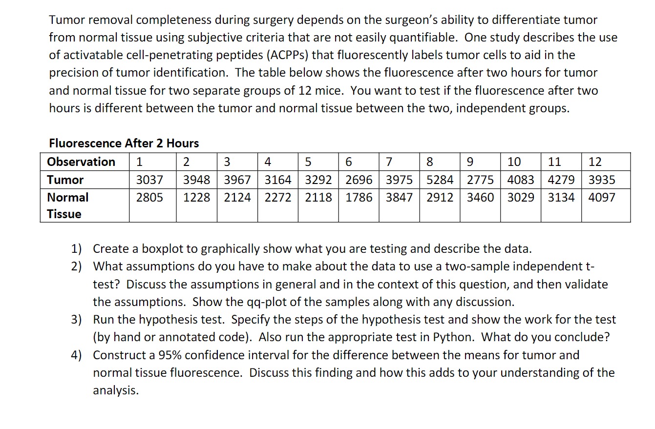 Solved Tumor removal completeness during surgery depends on | Chegg.com