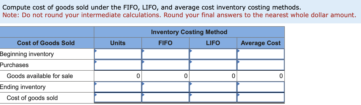 Solved Between FIFO and LIFO, which method is preferable in | Chegg.com