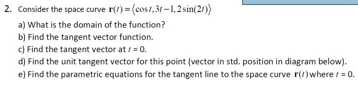 Solved Consider the space curve r(t) = cos t,3t | Chegg.com
