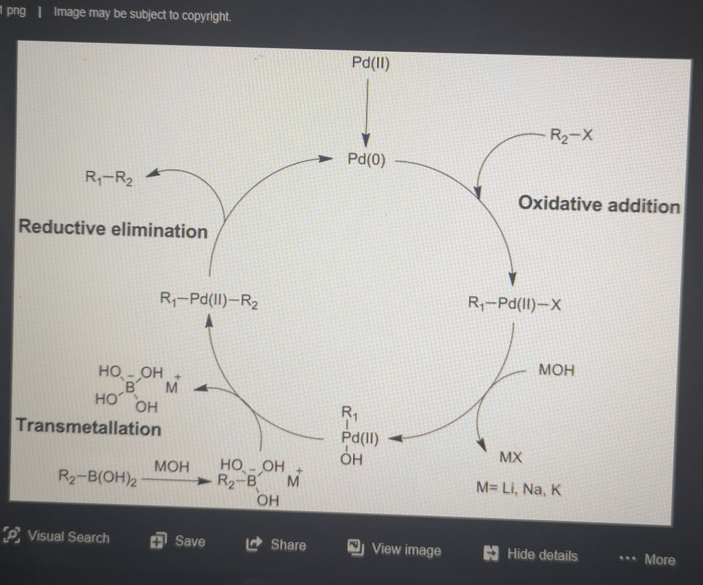 Solved Draw out the complete reaction mechanism (detailed | Chegg.com