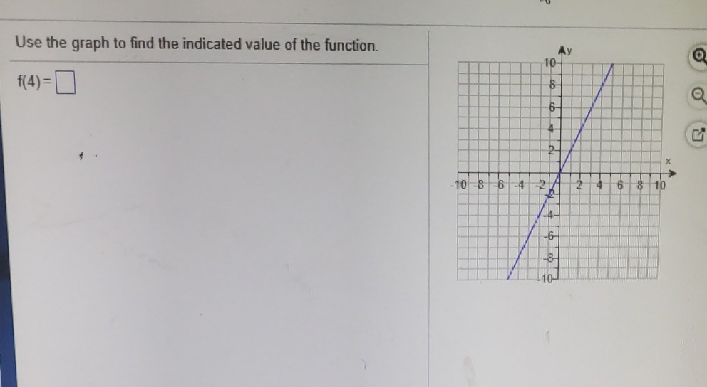 Solved Use the graph to find the indicated value of the | Chegg.com