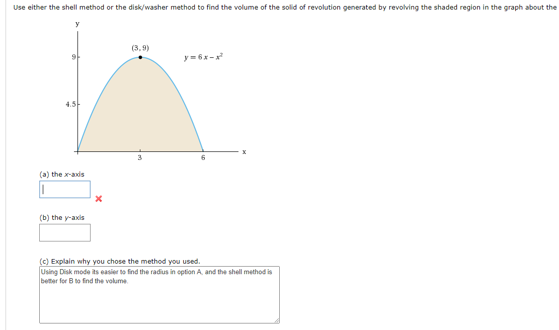 Solved Use either the shell method or the disk/washer method | Chegg.com
