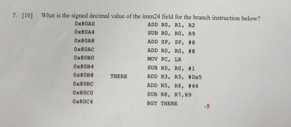 Solved [10] What is the signed decimal value of the imm24 | Chegg.com